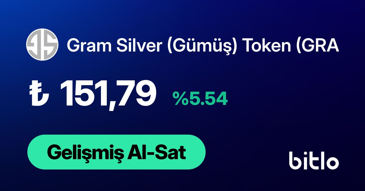 Gram Silver Token Fiyatı ve Gram Silver Token Fiyat Grafiği - GRAMS/TRY ...