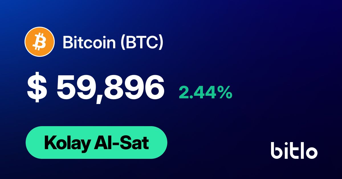 Bitcoin (BTC) Satın Al - BTC/USDT - Bitlo.com