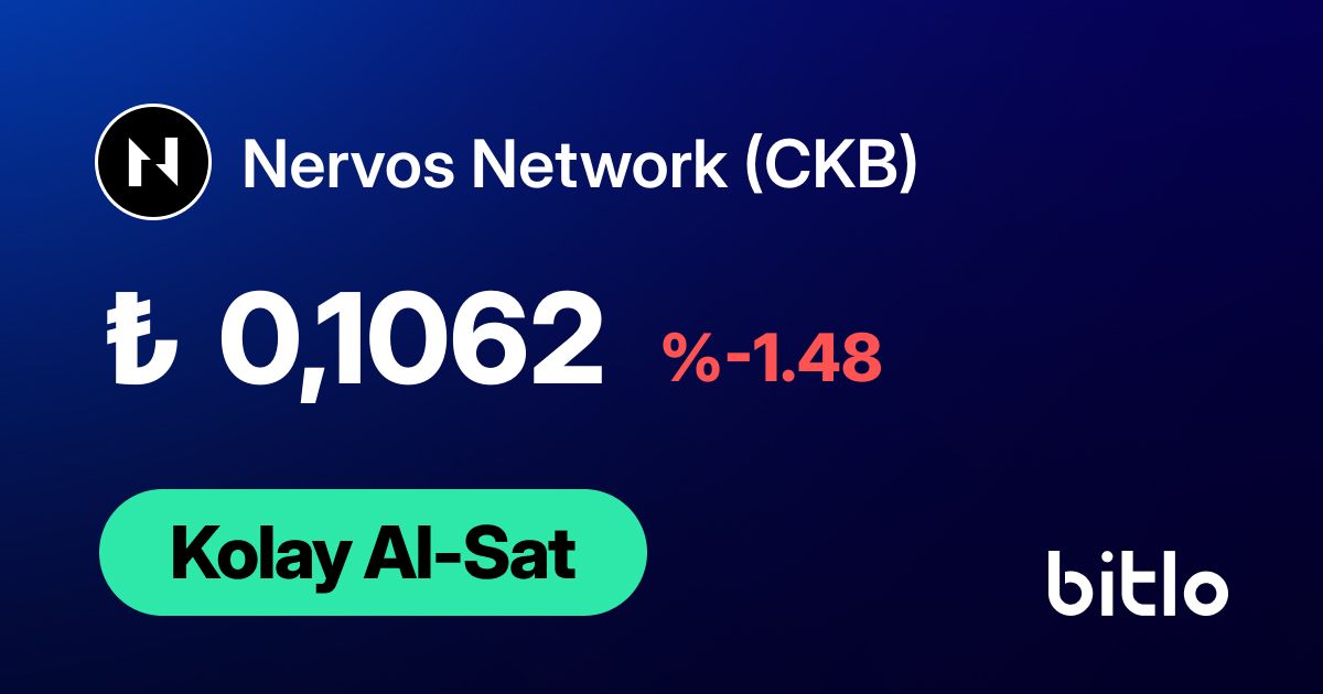 Nervos Network (CKB) Satın Al - CKB/TRY - Bitlo.com