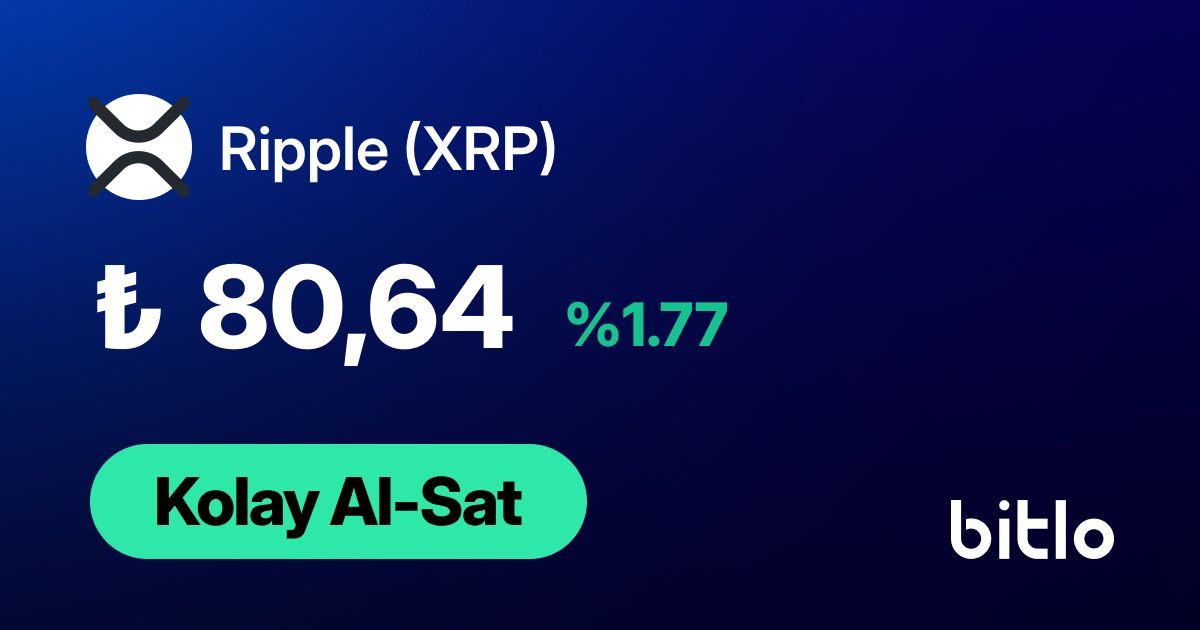 Ripple (XRP) Satın Al - XRP/TRY - Bitlo.com